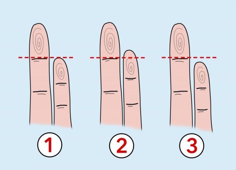 What your little finger says about you: Uncover the secrets of your ...